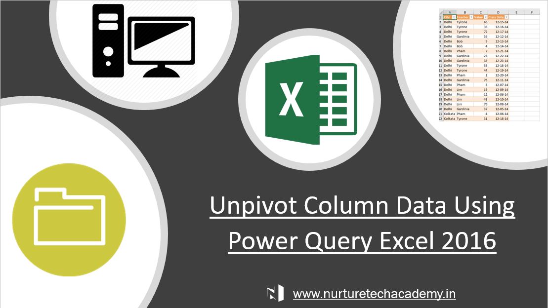 Unpivot Column Data Using Power Query Excel 2016 Nurture Tech Academy